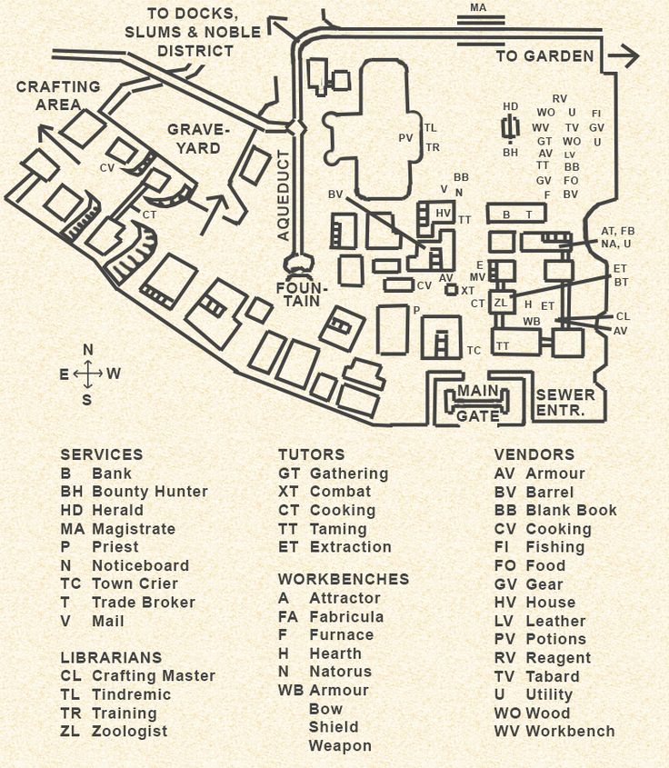 Tindrem – Mortal Wiki